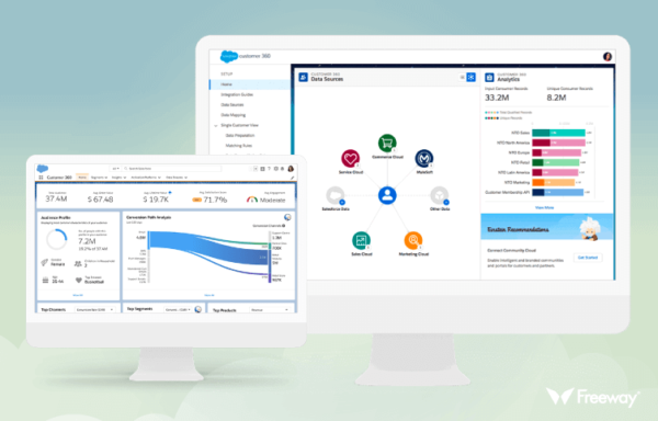 Salesforce Customer 360: Una Mejor Relación con los Clientes