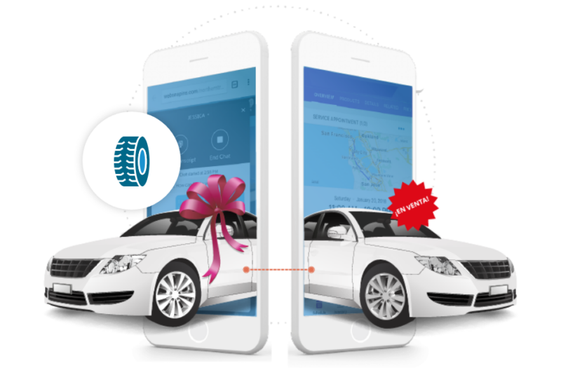 Acciones tecnológicas para el Sector automotriz Automotive Cloud