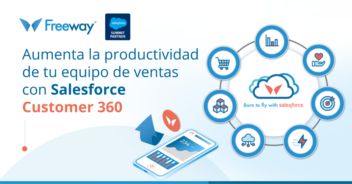 ¿Qué es Salesforce Customer 360 y para qué sirve?