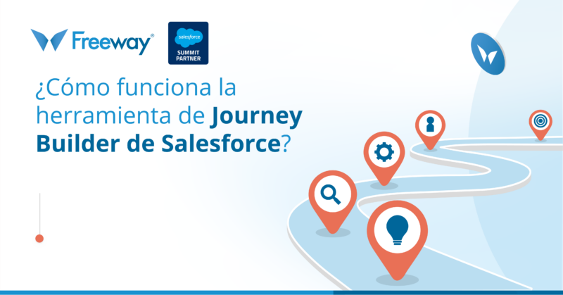 ¿Cómo funciona la herramienta de Journey Builder de Salesforce?