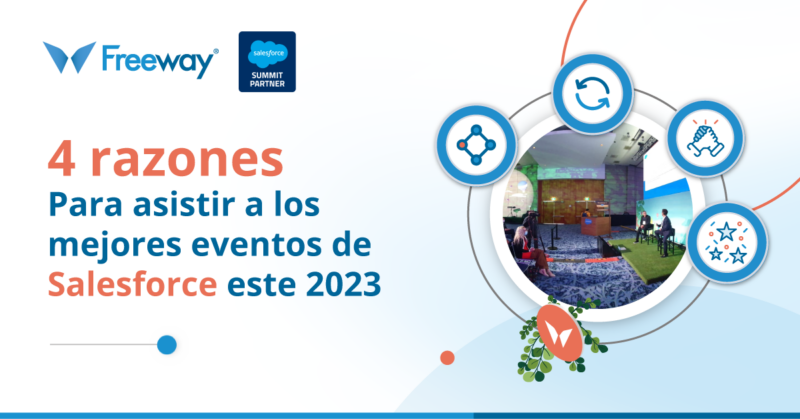 Eventos de Salesforce 2023