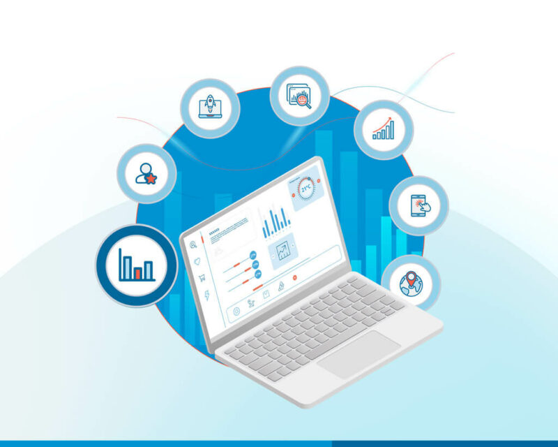 ¿Qué es y cómo beneficia el Análisis del Servicio al Cliente? asdas